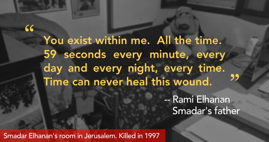 Smadar Elhanan 2 - American Friends of the Parents Circle