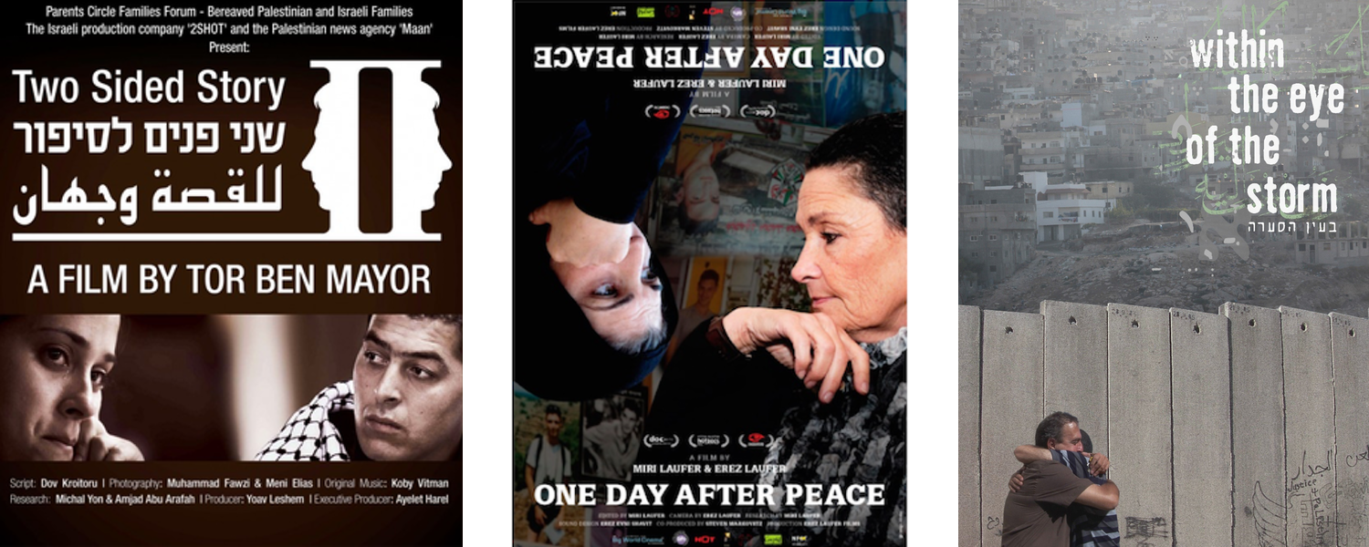 Documentaries about our work - American Friends of the Parents Circle